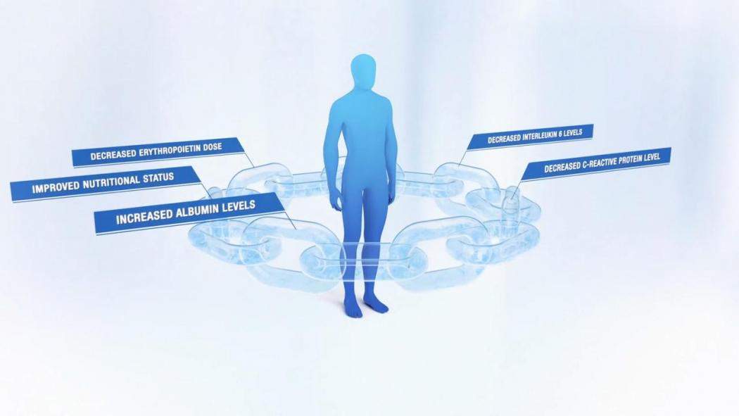 HD Videos | Baxter Professional New Zealand